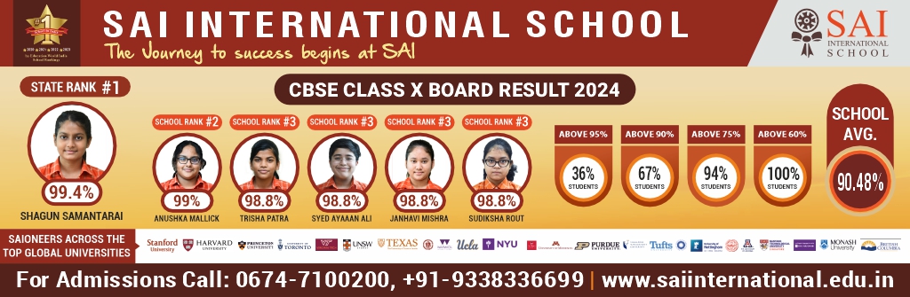 Leading the State: SAIoneers Excel in CBSE Class X Board Exams 2024 - SAI GroupSAI Group